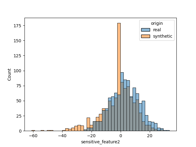 GitHub - bzyang3UIUC/LUPUS