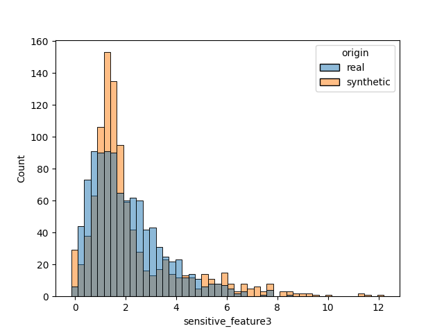 GitHub - bzyang3UIUC/LUPUS