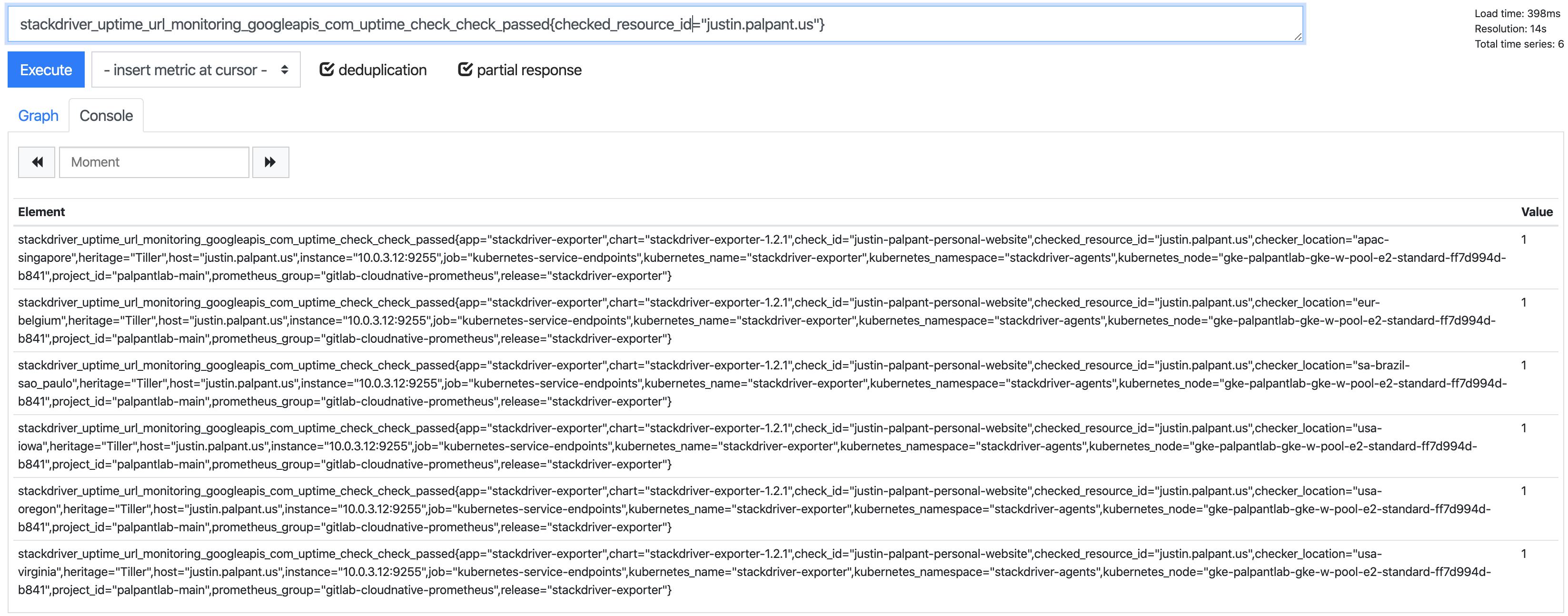 Query Chart Displays Very Different Data Than Grafana Using Querier As Backend For Long Range