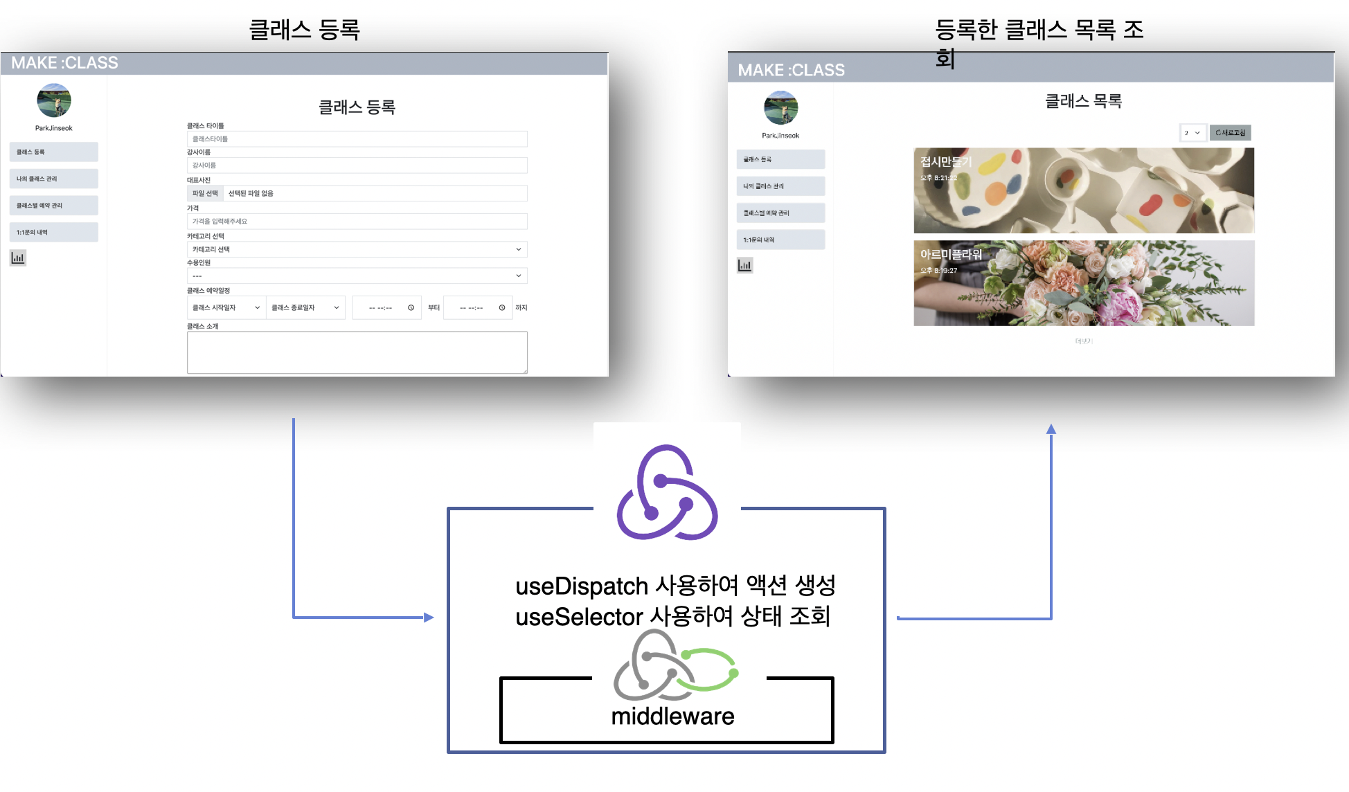 GitHub - YOOKIKI/onedayClass_Project_MAKE-CLASS