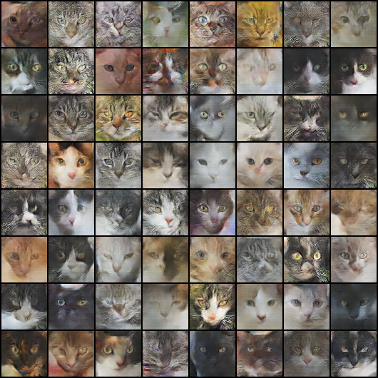 GitHub - lequyphuong1903/cat-generation