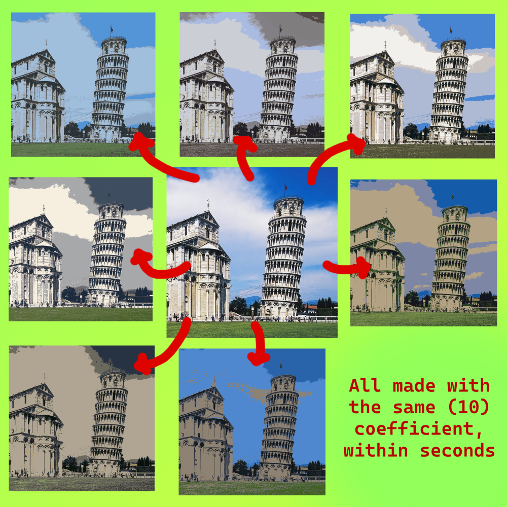 GitHub - EgeEken/Simplify-Color: Simplifies the colors of an image ...