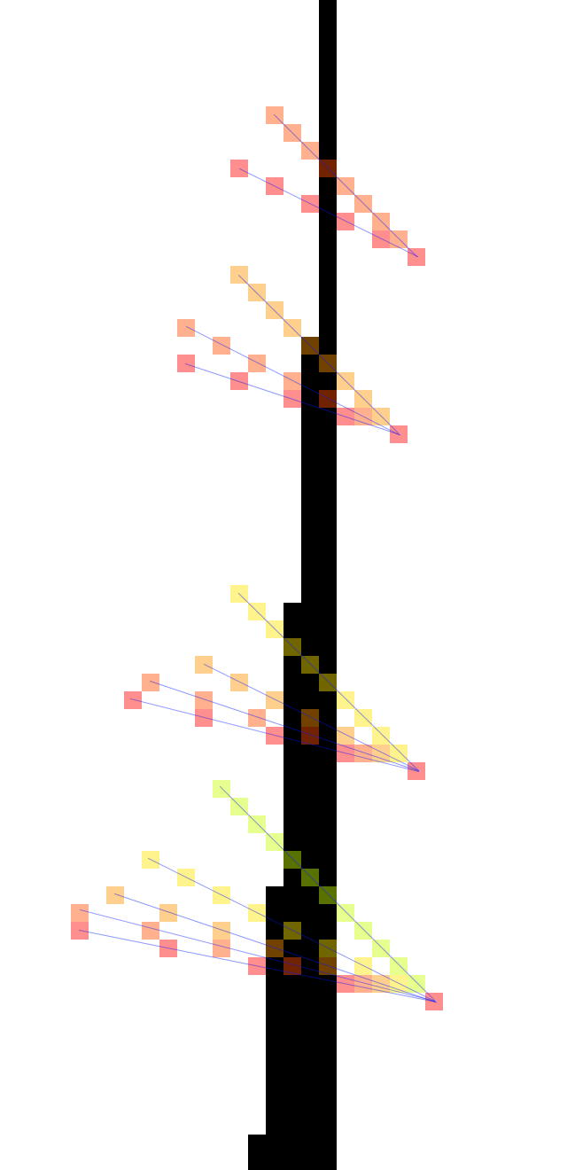 GitHub - EgeEken/Fill-Object: Fills any closed objects found within the given image