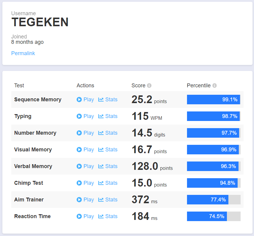 GitHub - EgeEken/Human-Benchmark: I challenged myself to recreate all of the 8 human benchmark ...