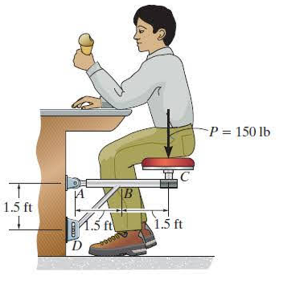 GitHub - Rishi-315/Case-Study-using-python: Case Study on shear force ...