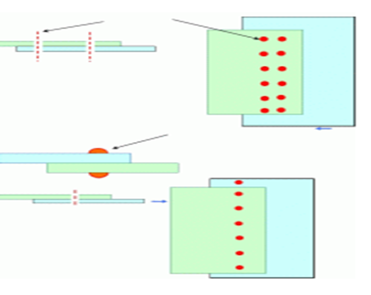 GitHub - Rishi-315/Case-Study-using-python: Case Study on shear force ...