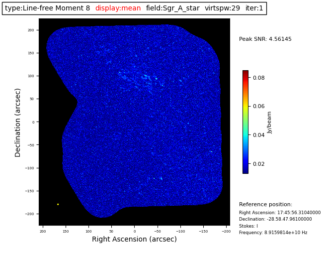 Execution Block ID uid://A001/X15a0/X13c Sgr_A_st_aa_03_TM1 · Issue #251 · ACES-CMZ/reduction ...