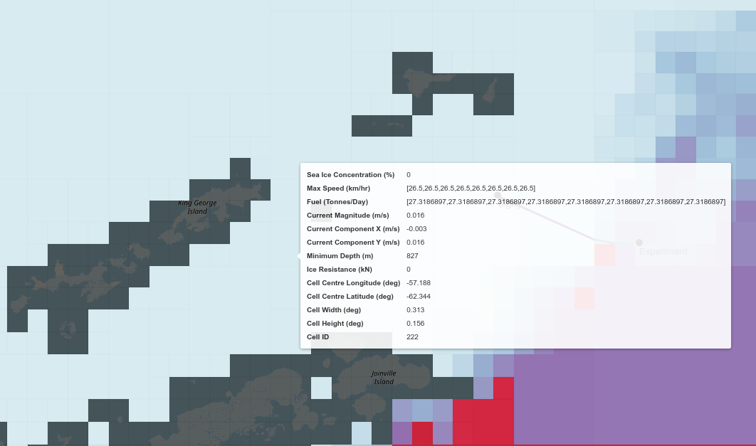 Improve Mesh Info Display for List Values · Issue #42 · bas-amop ...