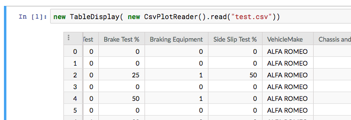 CSVPlotReader doesn't parse Strings correctly, instead returning "NAN" · Issue #6106 · twosigma ...