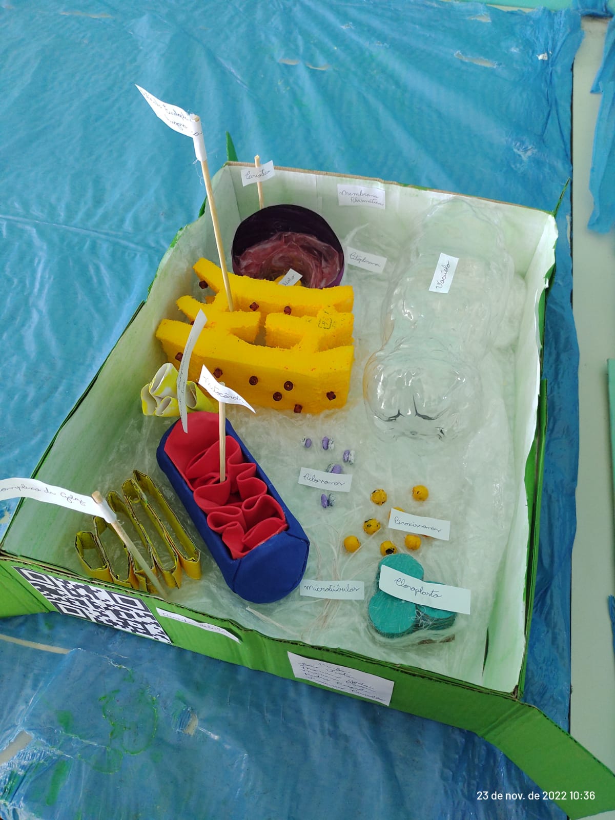 GitHub - godoirezende/celulas: Maquete