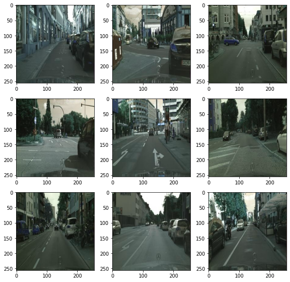 GitHub - magedmak/Semantic-Segmentation-Unet