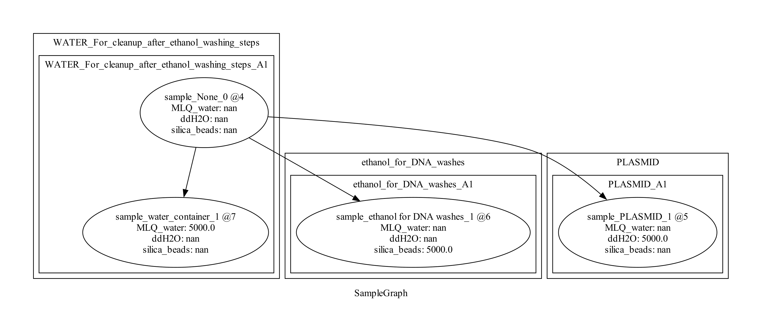 GSOC_LUIZA_HESKETH · GitHub