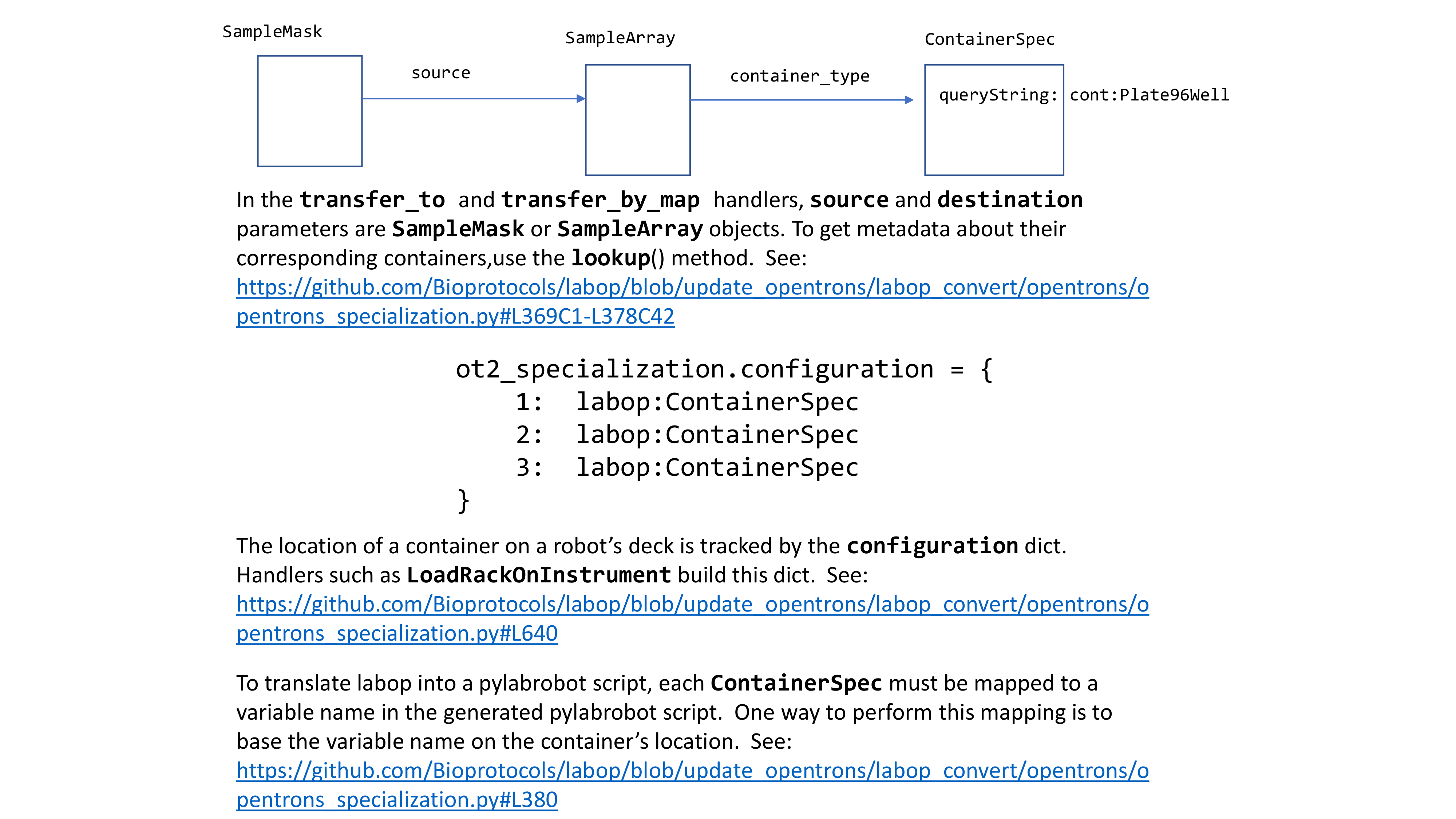 GSOC_LUIZA_HESKETH · GitHub
