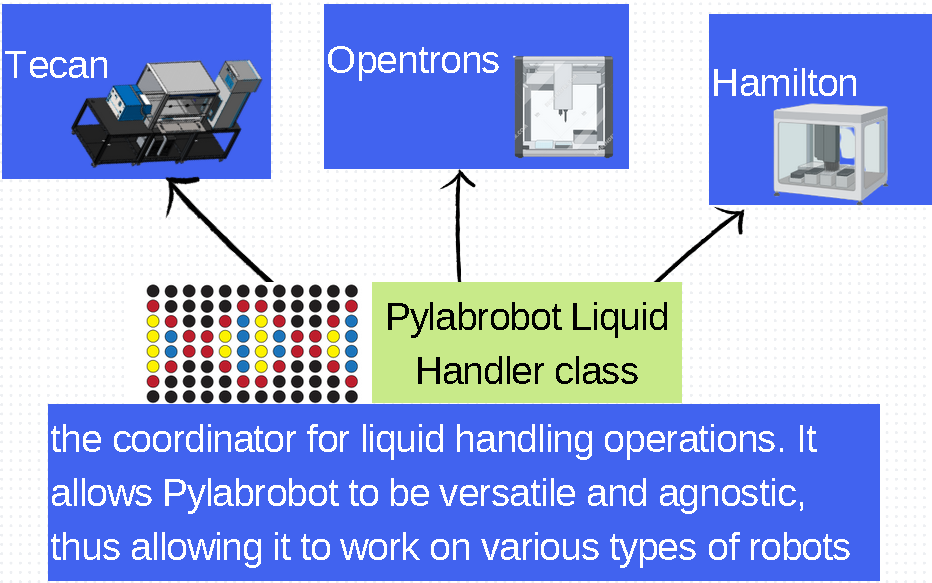 GSOC_LUIZA_HESKETH · GitHub