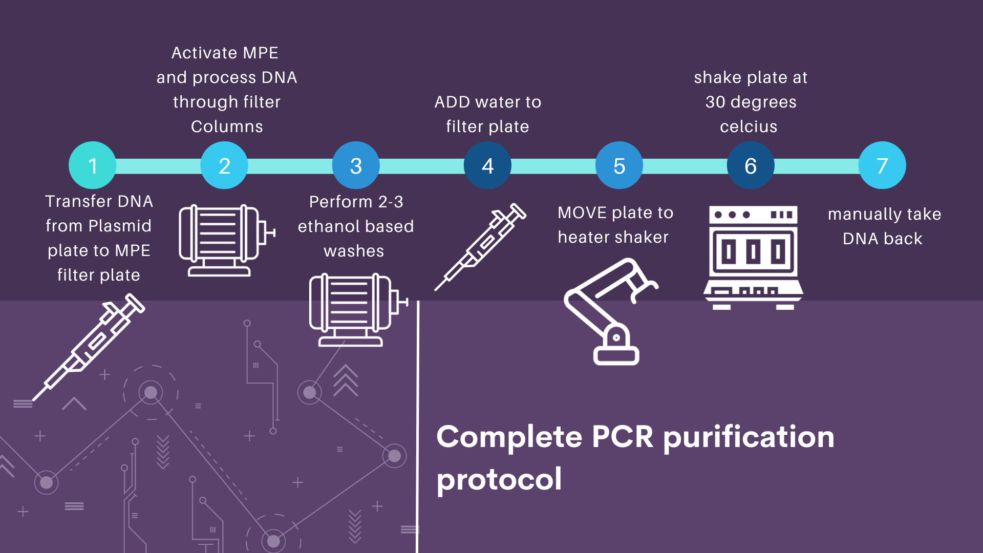 GSOC_LUIZA_HESKETH · GitHub