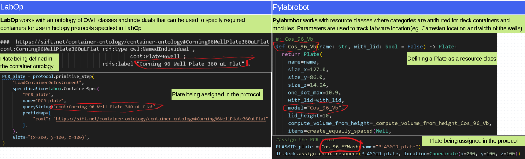 GSOC_LUIZA_HESKETH · GitHub