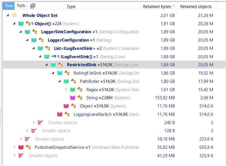 Serilog Memory Leak · Issue #10793 · umbraco/Umbraco-CMS · GitHub