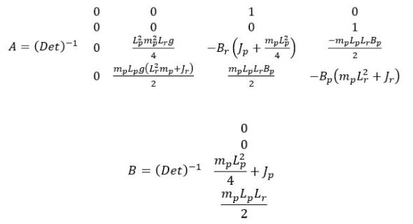 GitHub - itleker/MECA482-Fall2021-Furtura-Pendulum: Final Project for MECA 482