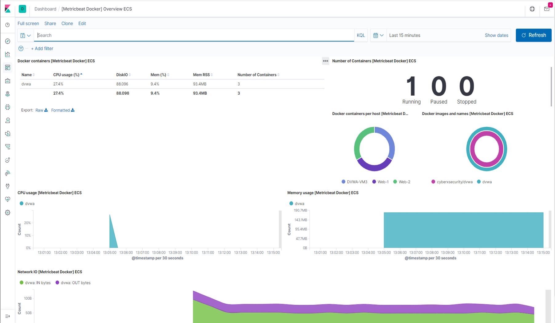 GitHub - MitPat0/ELK-Stack-Deployment-Project
