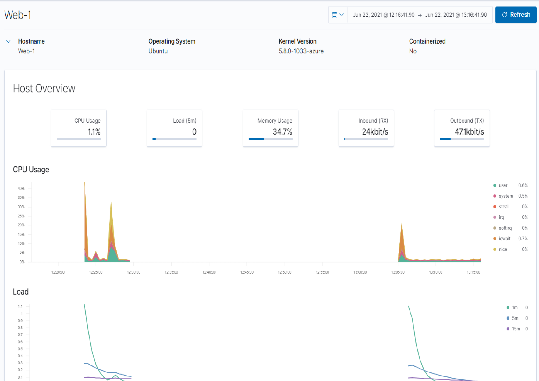 GitHub - MitPat0/ELK-Stack-Deployment-Project
