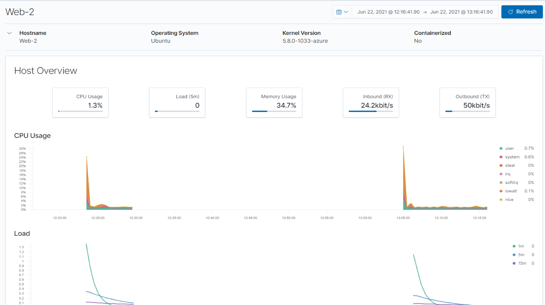 GitHub - MitPat0/ELK-Stack-Deployment-Project