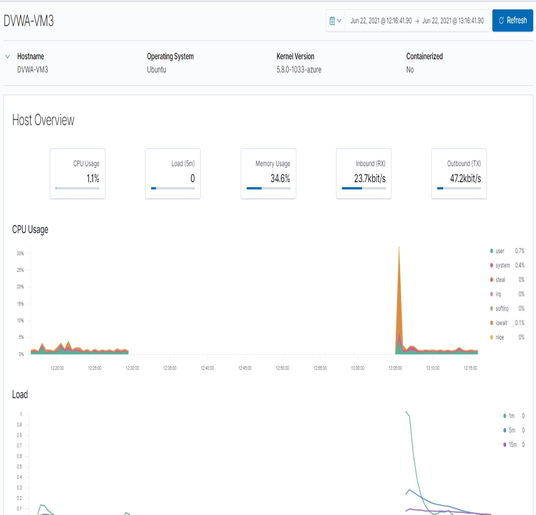 GitHub - MitPat0/ELK-Stack-Deployment-Project
