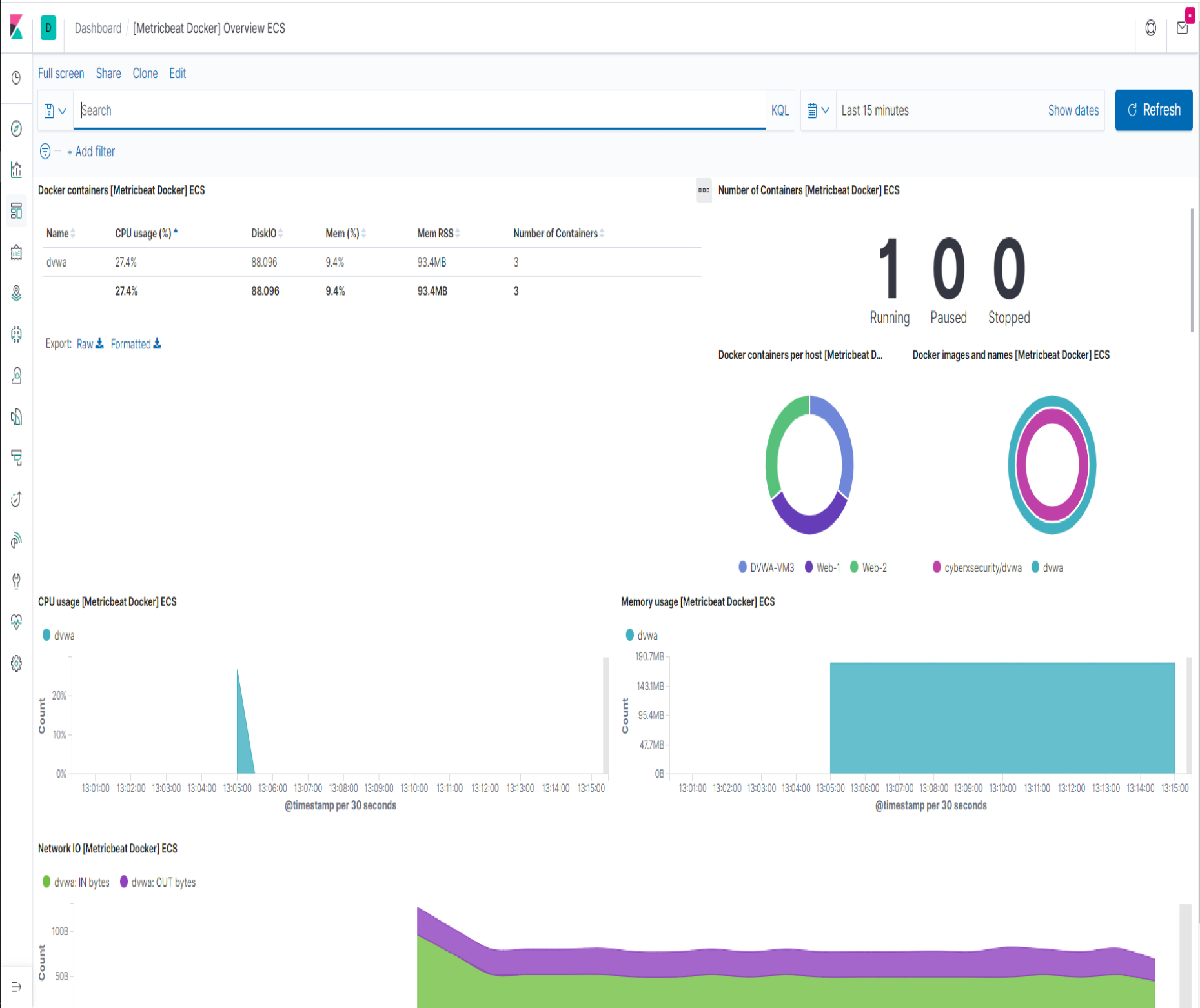 GitHub - MitPat0/ELK-Stack-Deployment-Project