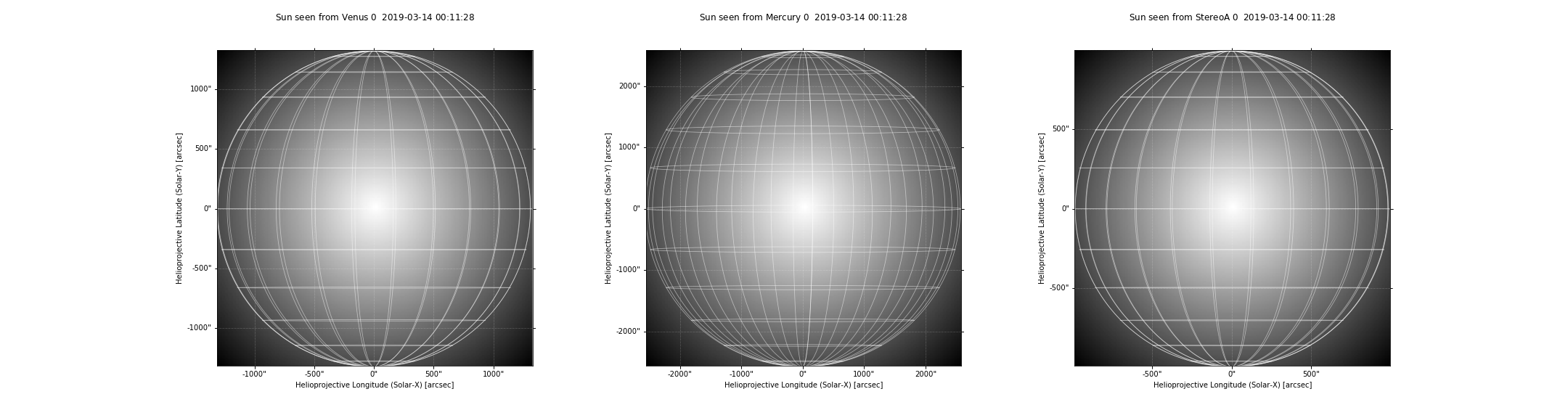 Back (or double?) great circles drawn when used `draw_grid` from any position. · Issue #3179 ...