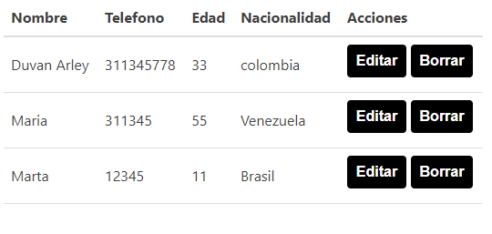 GitHub - Duvis07/Crud-Usuario-Campus
