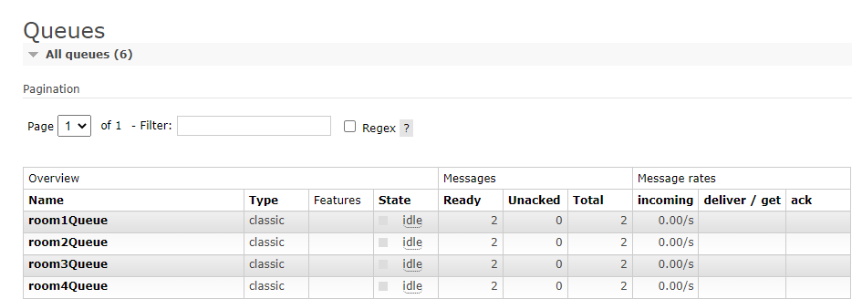 GitHub - Duvis07/RabbitMQExchangeFanout