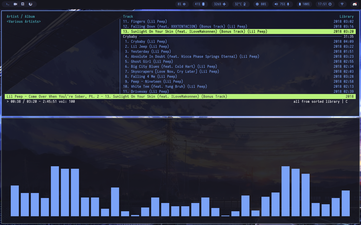 GitHub - johnk1917/johndotfiles: These are my current dotfiles for the ...