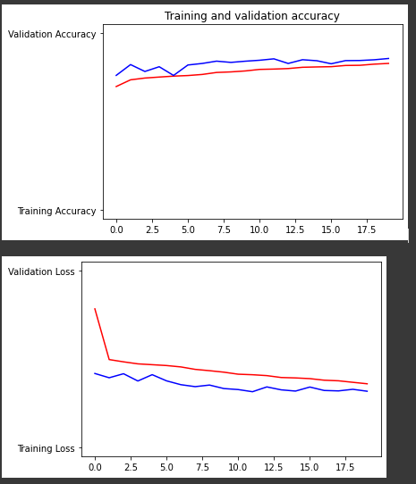 GitHub - donidarmawan317/TREsh: Bangkit Academy 2022 Capstone Project C22-PS196