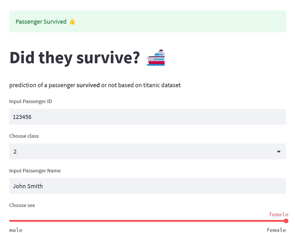GitHub - Sujith6502/Titanic-Survival-Prediction