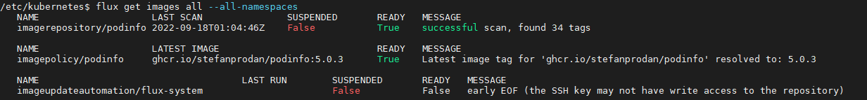 How can we debug 403 error on imageupdateautomation resource · fluxcd ...