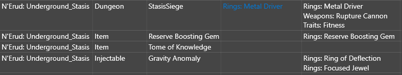 vault of the formeless · Issue #60 · Razzmatazzz/RemnantSaveGuardian · GitHub