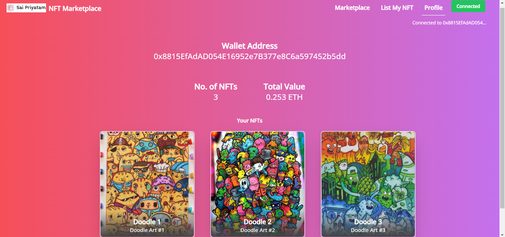 GitHub - SaiPriyatam6/Sai-NFT-Marketplace: NFT marketplace to buy and ...