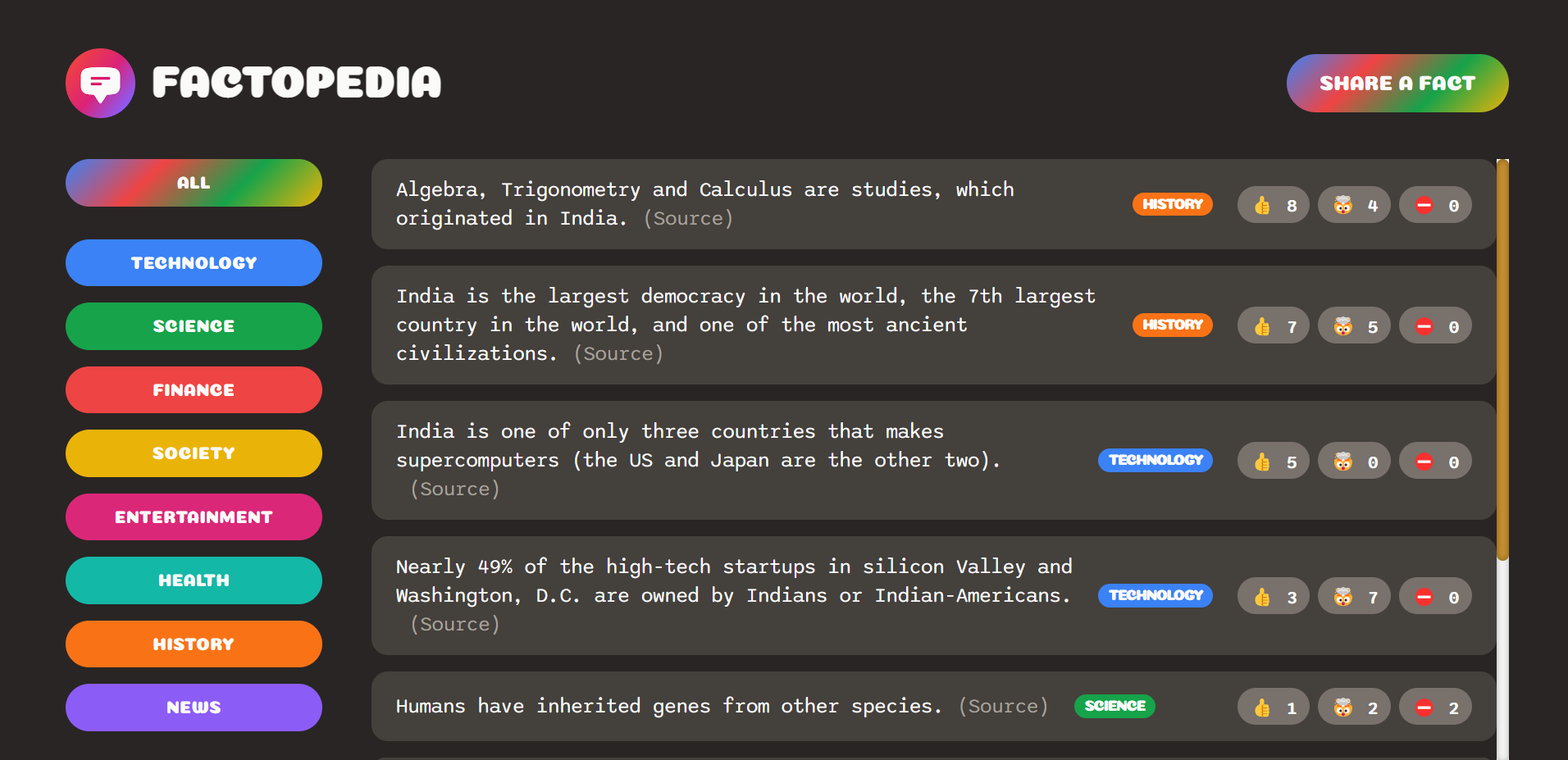 GitHub - NikhilBhagat01/FactOpedia: Facts sharing web app