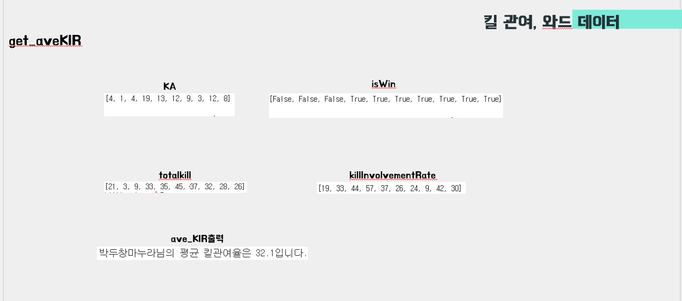 GitHub - yeongbin6446/OPGG_Project: OP.GG 교내공모전