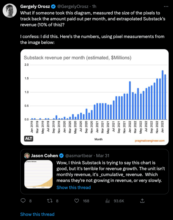 GitHub - adham-elarabawy/scatter-diffusion: Generating controlled scatter plots via diffusion ...