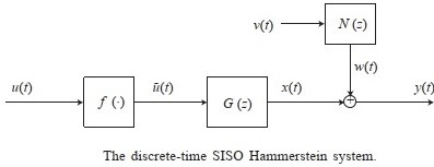 GitHub - RezaSaadatyar/Hammerstein-ARMAX-model: This repository includes the MATLAB codes of ...