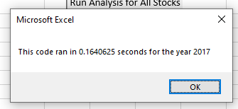 GitHub - mlblake105/stock-analysis