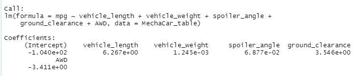 GitHub - mlblake105/MechaCar_Statistical_Analysis