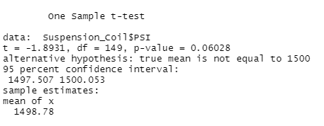 GitHub - mlblake105/MechaCar_Statistical_Analysis