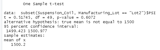 GitHub - mlblake105/MechaCar_Statistical_Analysis