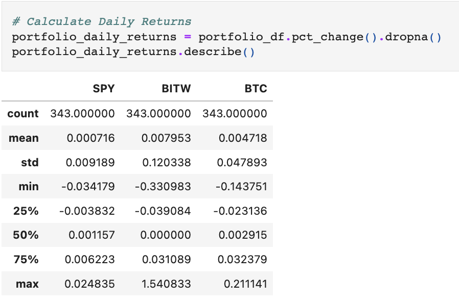GitHub - kyhuber/Crypto-ETF-Analyzer