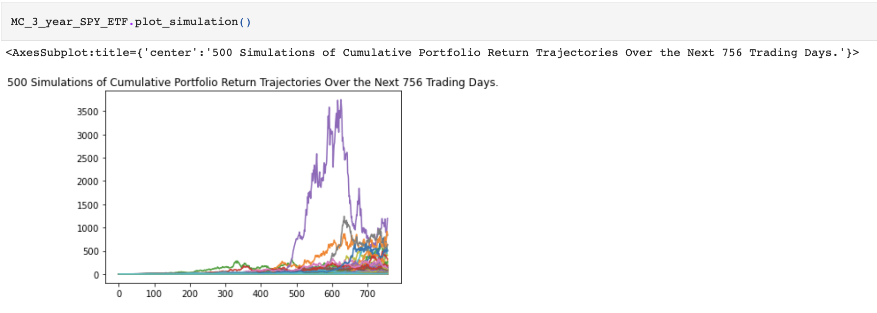 GitHub - kyhuber/Crypto-ETF-Analyzer