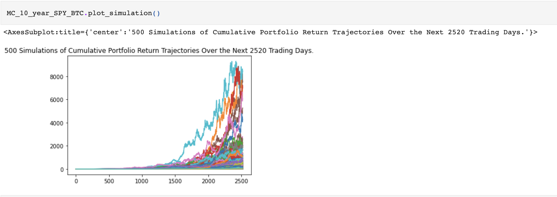 GitHub - kyhuber/Crypto-ETF-Analyzer