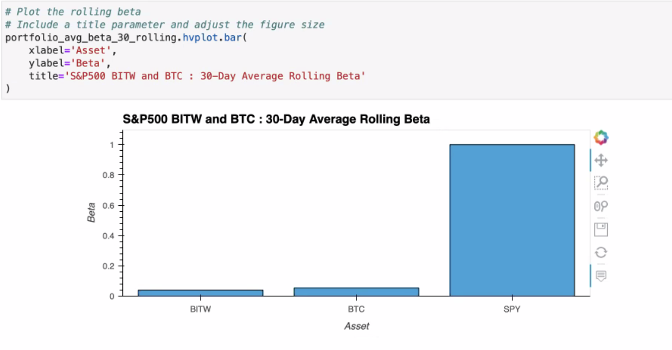 GitHub - kyhuber/Crypto-ETF-Analyzer