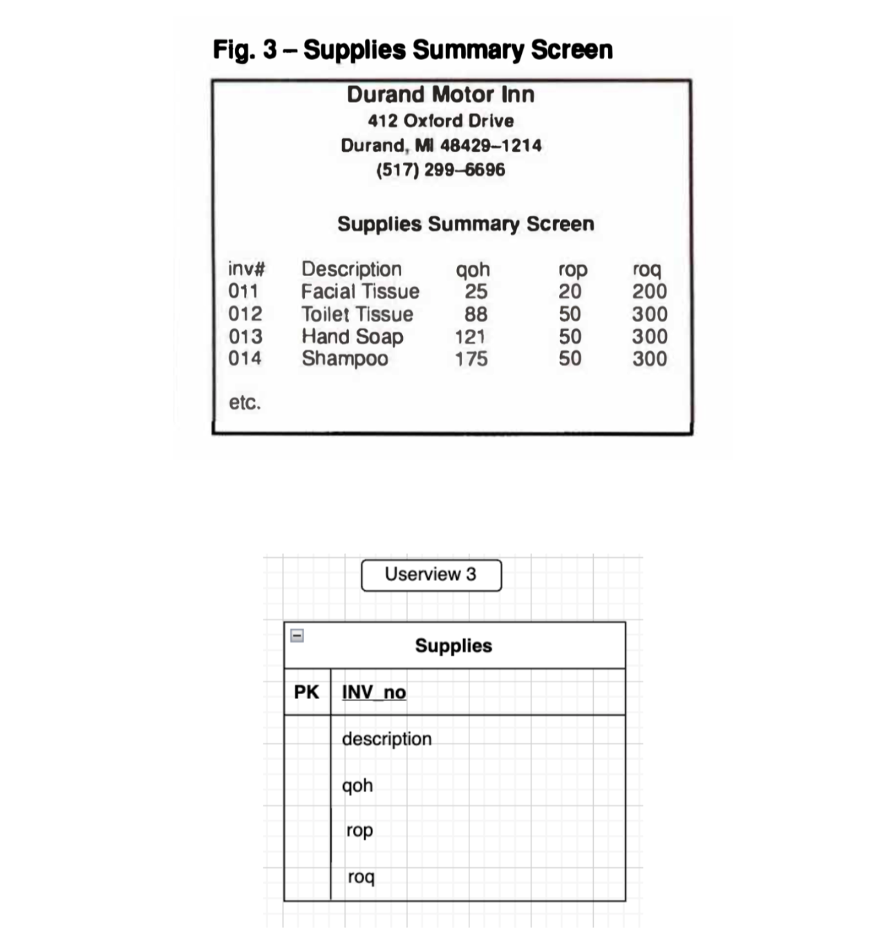 GitHub - ricxian/Database-Design-Project