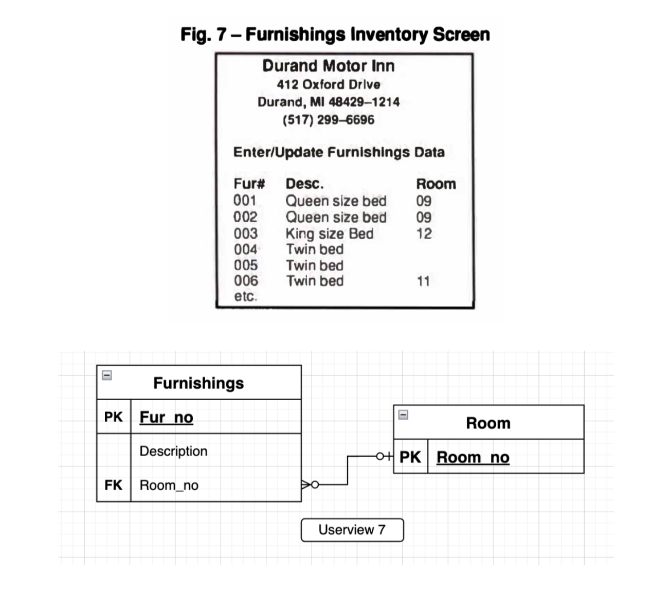GitHub - ricxian/Database-Design-Project